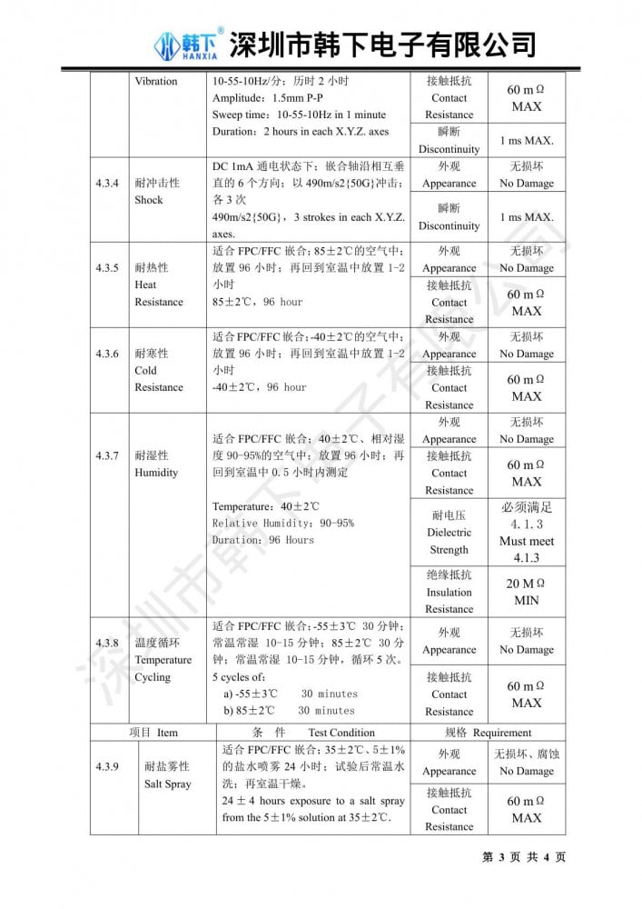 HX0.5-28P CTSJ-H2.0 119 specification page 5