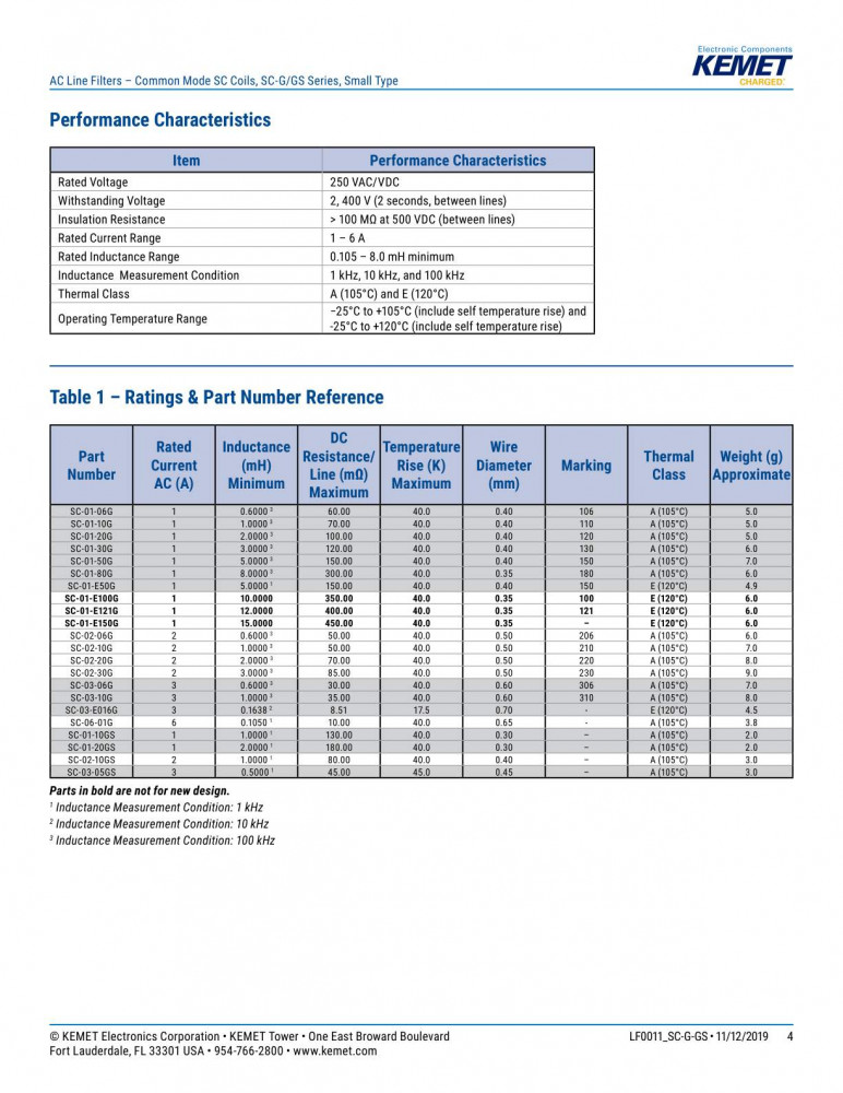 KEMET SC-02-20G datasheet page 4