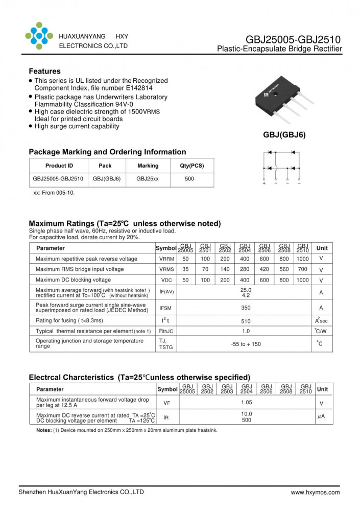 GBJ2510 datasheet page 1