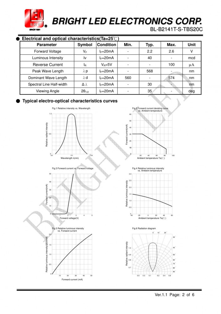 BL-B2141T-S-TBS20C datasheet page 2
