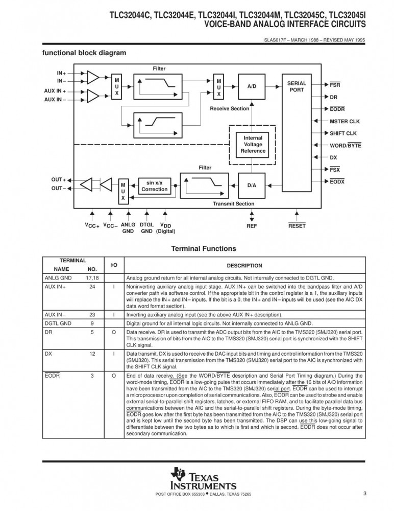 TLC32044IN technical document page 4
