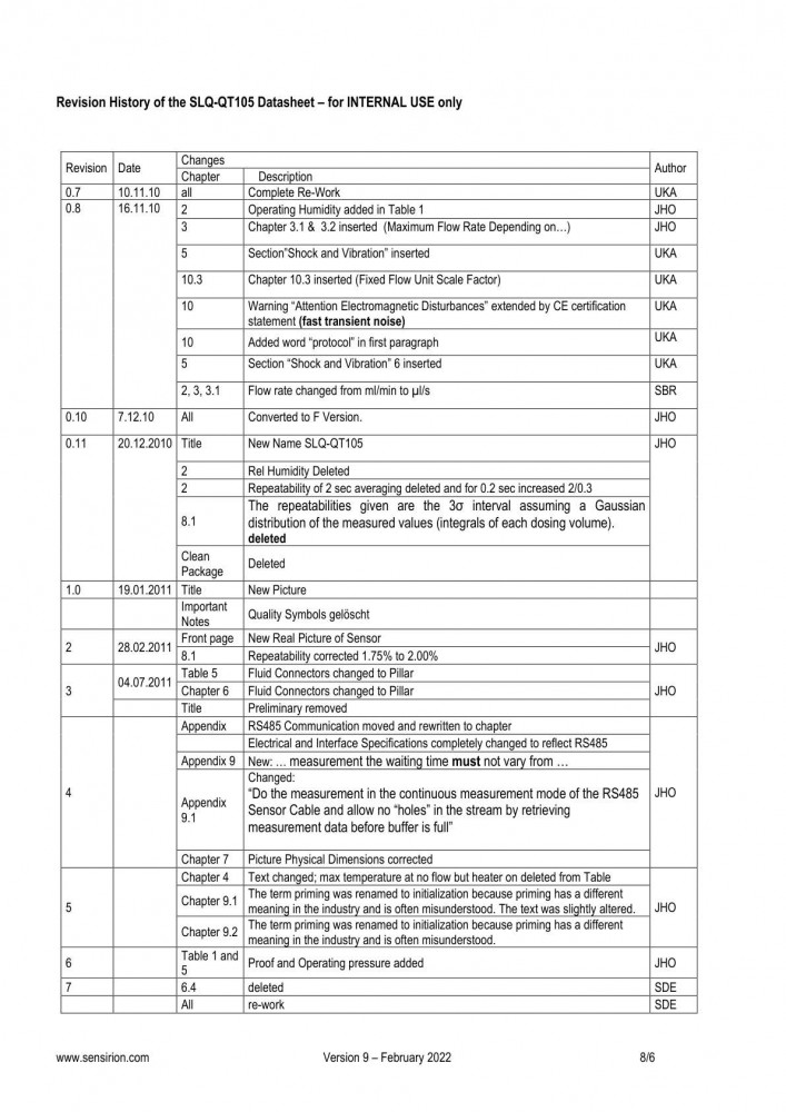 Supplied technical document page 8