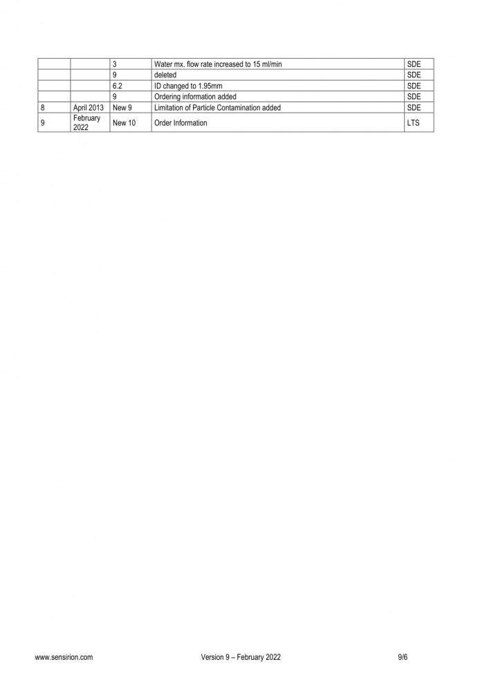 Supplied technical document page 9