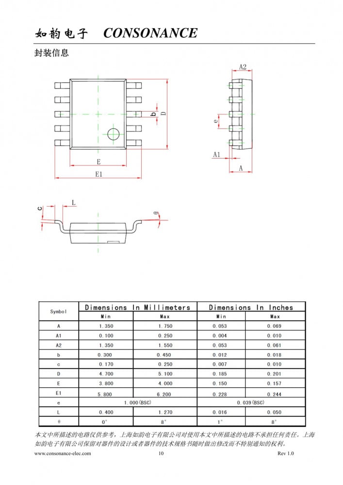 CN3767 datasheet page 10