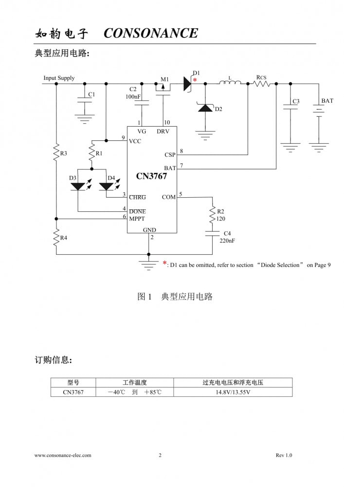 CN3767 datasheet page 2