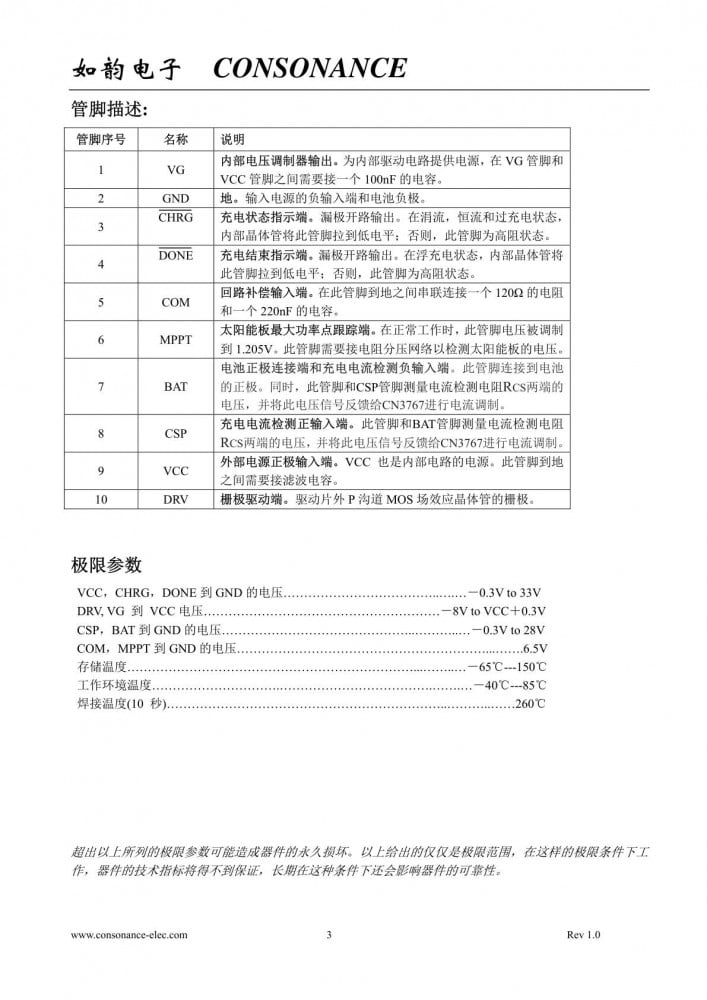 CN3767 datasheet page 3