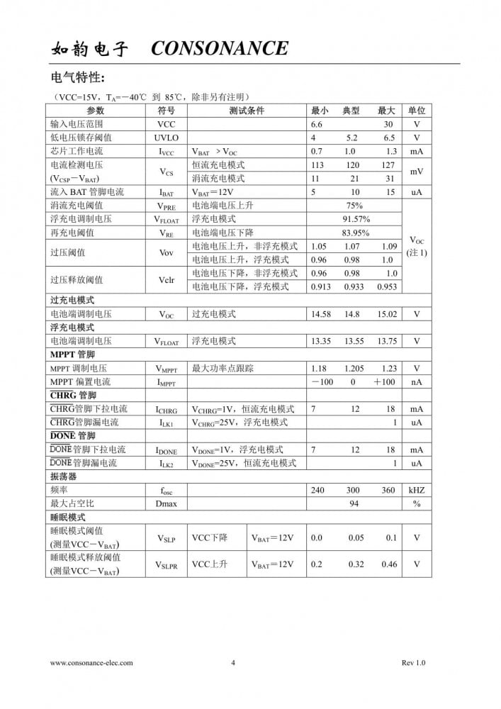 CN3767 datasheet page 4