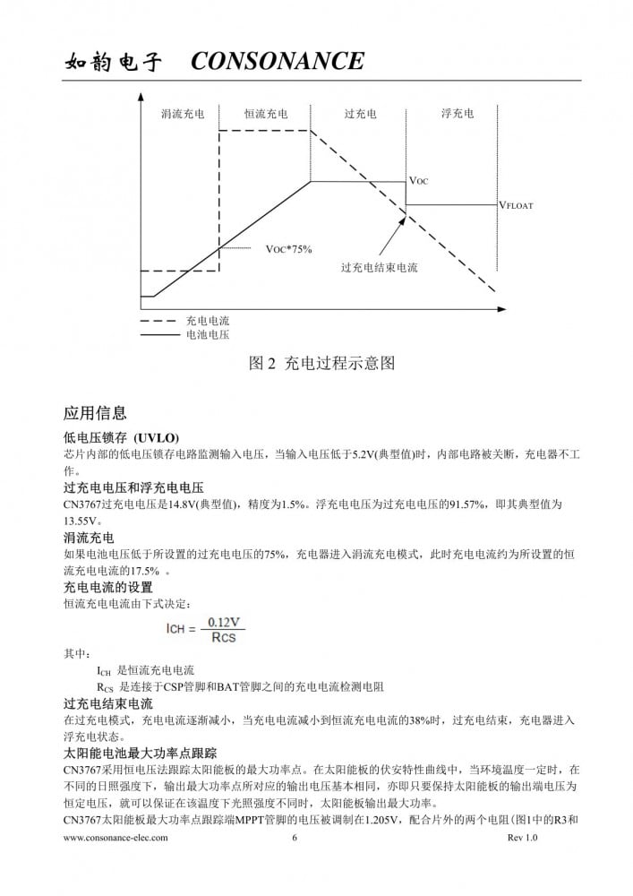 CN3767 datasheet page 6