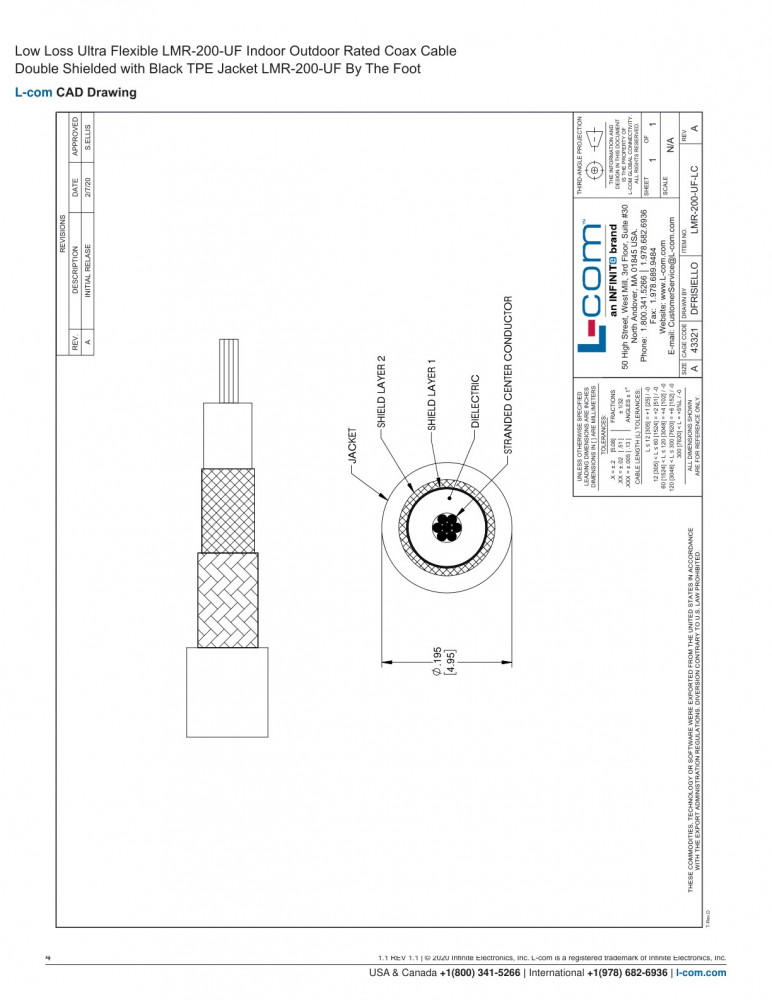 LMR-200-UF-LC datasheet page 4