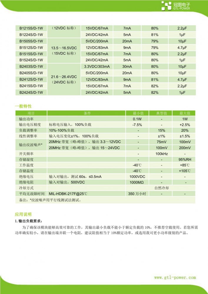 GTL-POWER B0503S-1W datasheet page 2