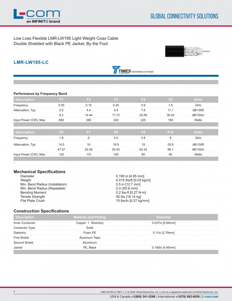 LMR-LW195-LC technical document page 2