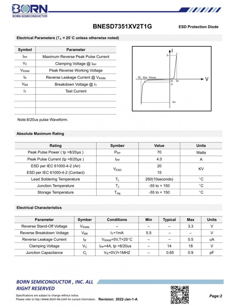BNESD7351XV2T1G datasheet page 2