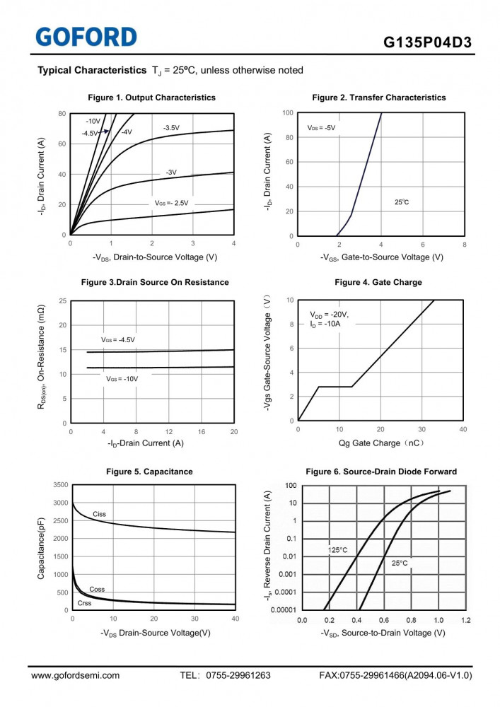 G135P04D3 datasheet page 4
