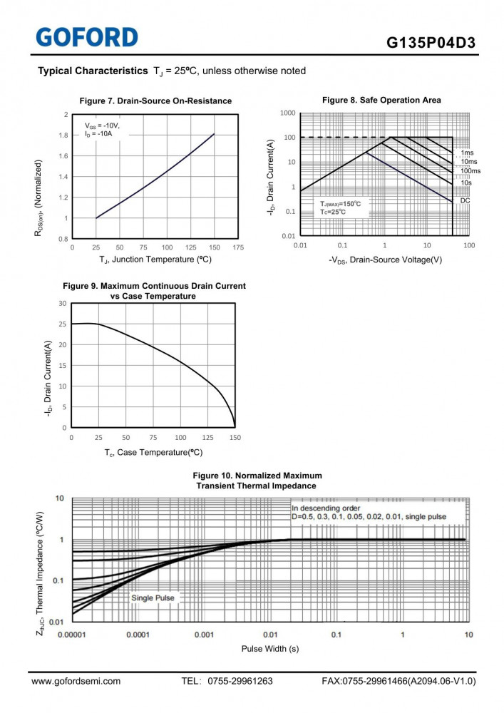 G135P04D3 datasheet page 5