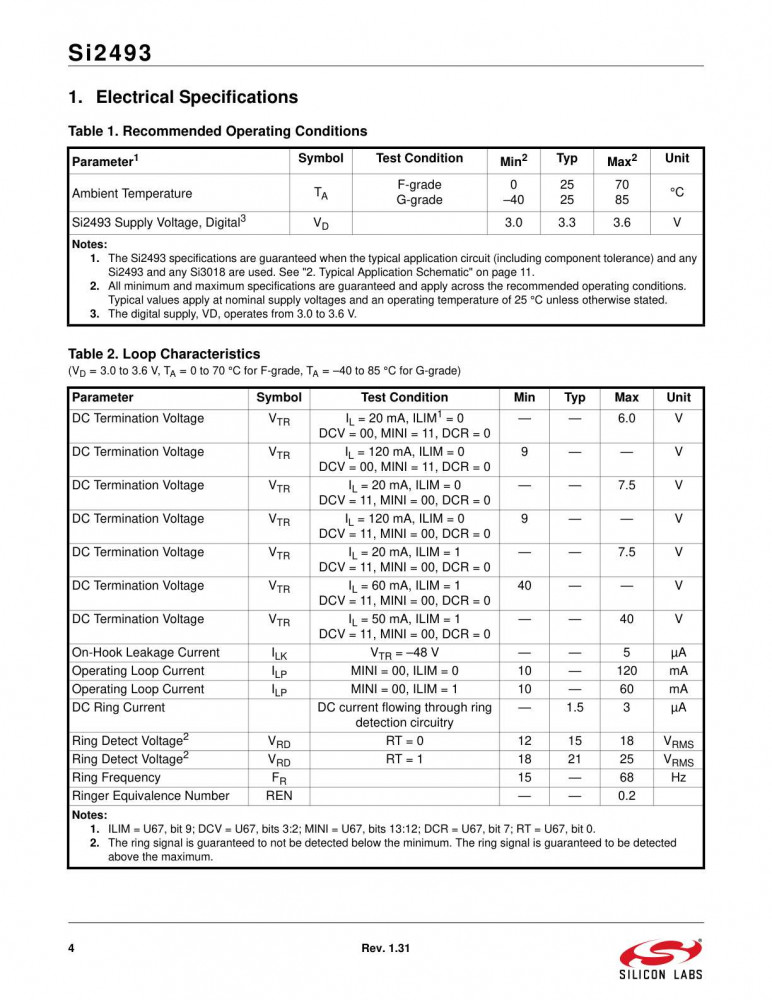 SI2493 datasheet page 4