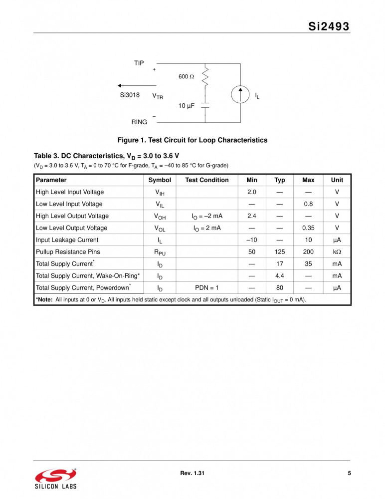 SI2493 datasheet page 5