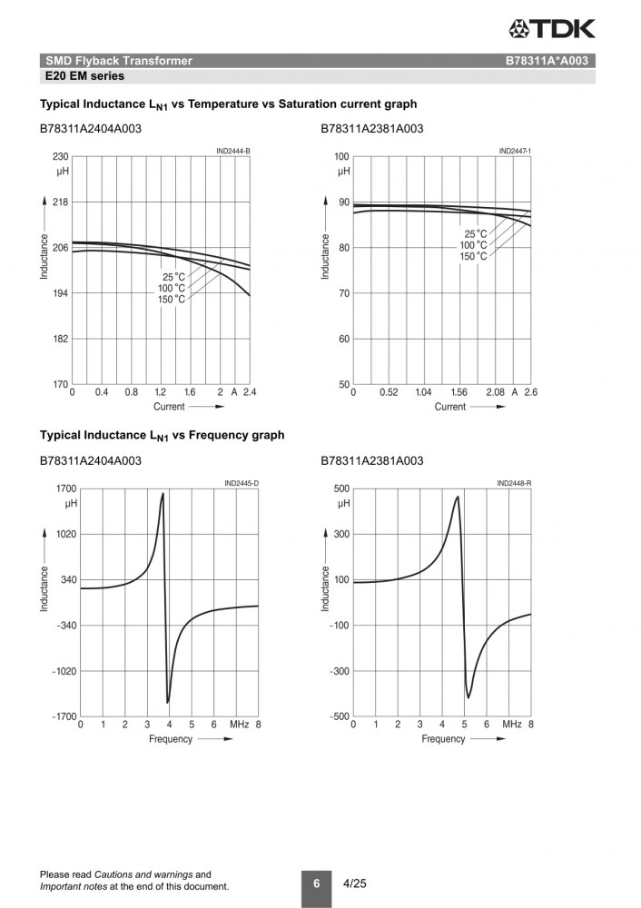 B78311A2404A003 datasheet page 6