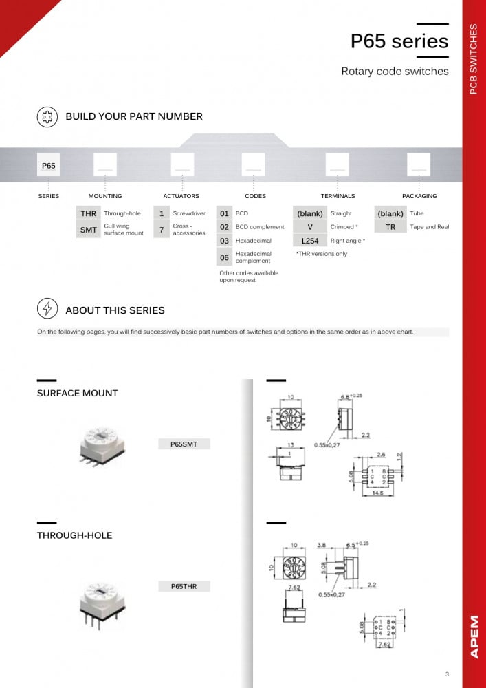 APEM P65 series datasheet page 3
