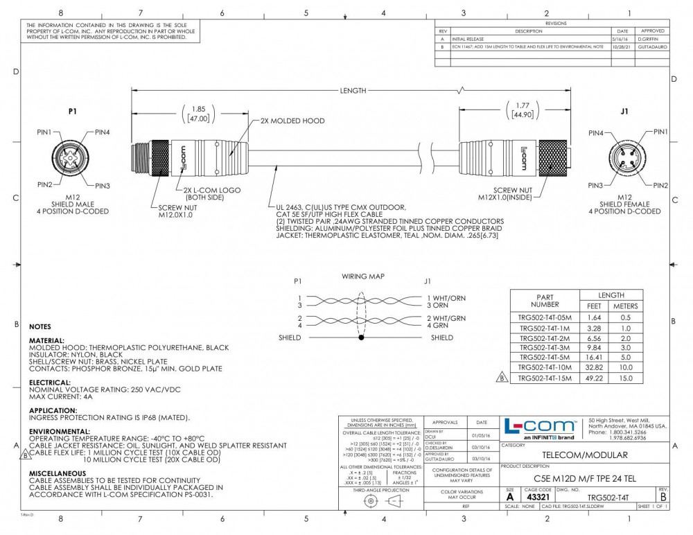 TRG502-T4T-15M technical document preview