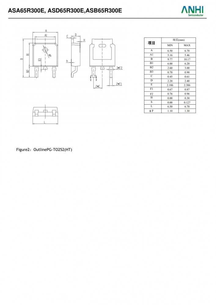 ASB65R300E datasheet page 10