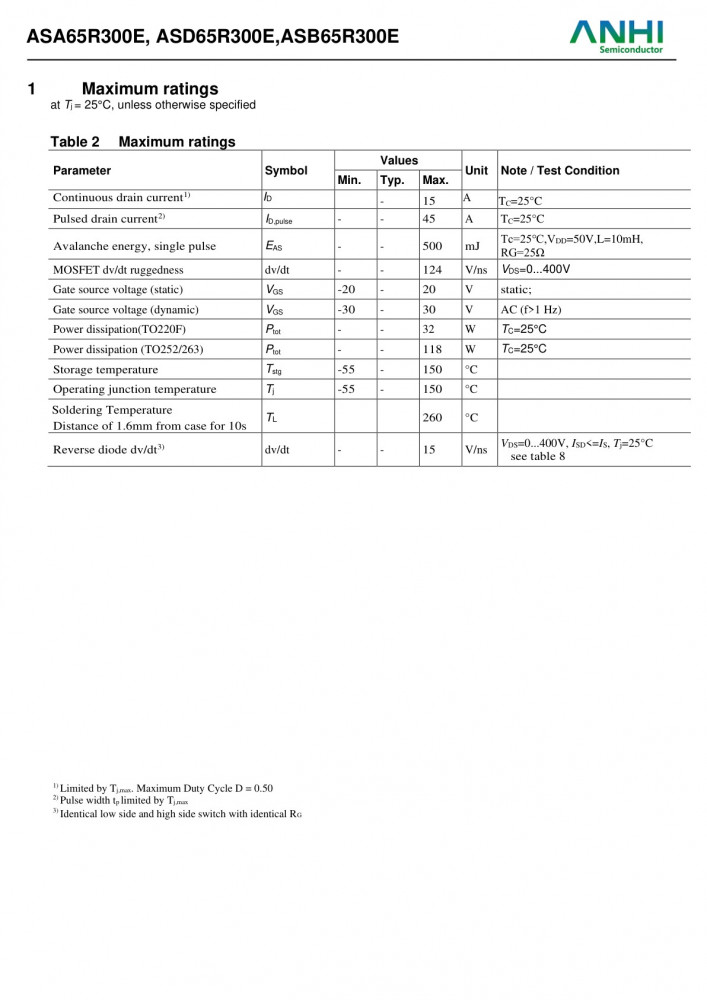 ASB65R300E datasheet page 2