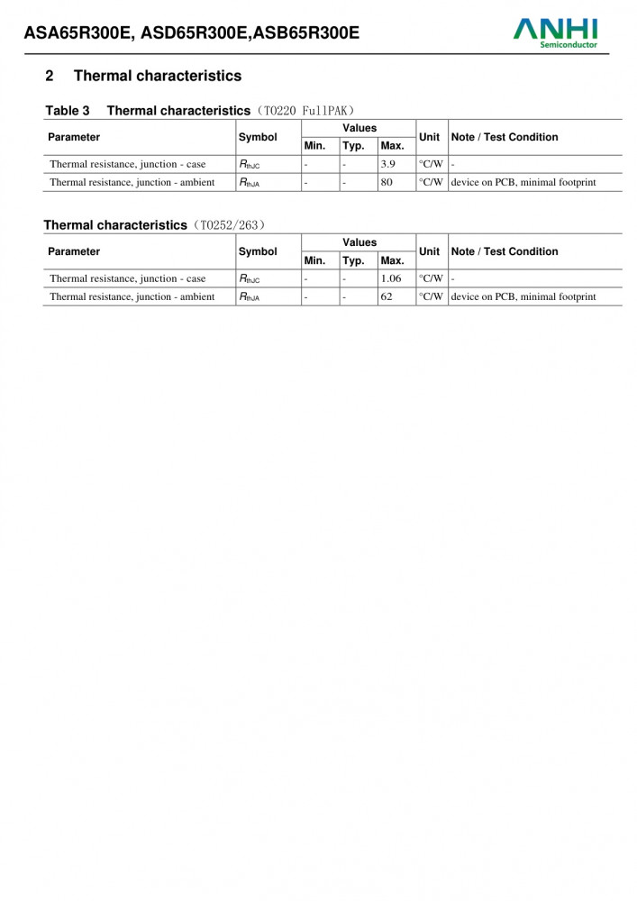 ASB65R300E datasheet page 3