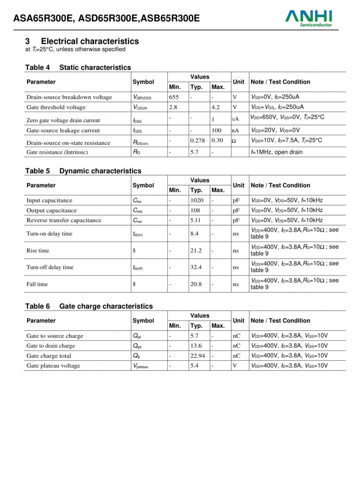 ASB65R300E datasheet page 4