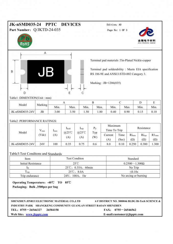 JK-nSMD035-24V manufacturer datasheet page 1