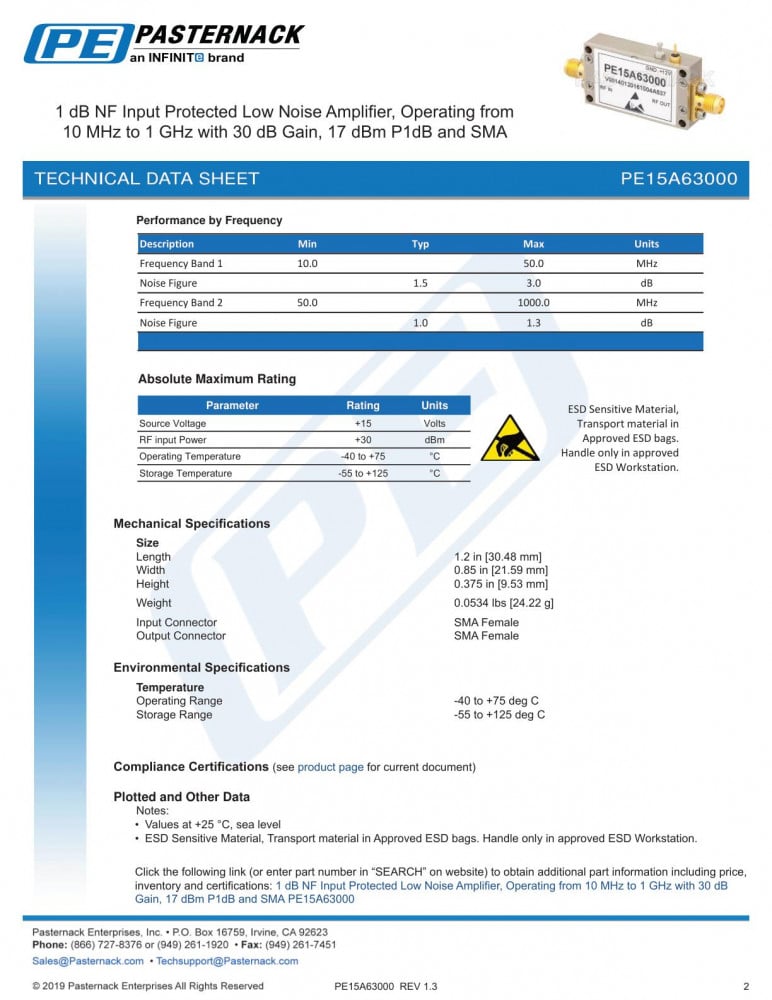PE15A63000 datasheet page 2
