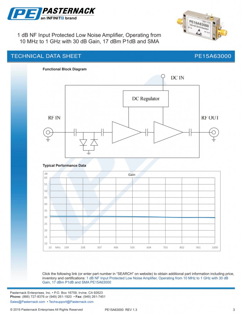 PE15A63000 datasheet page 3