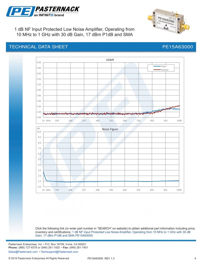 PE15A63000 datasheet page 4