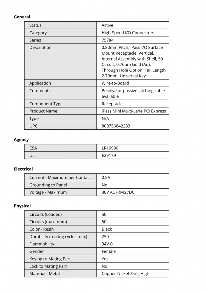 Product document image 2 for MOLEX 757840244