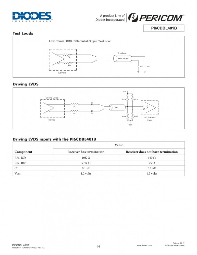 PI6CDBL401B datasheet page 10