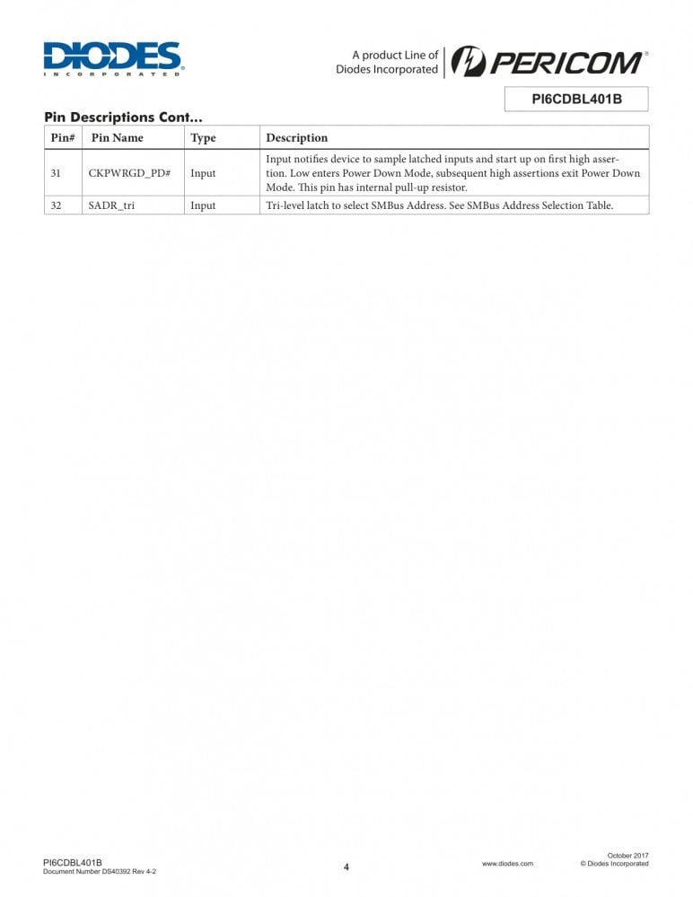 PI6CDBL401B datasheet page 4