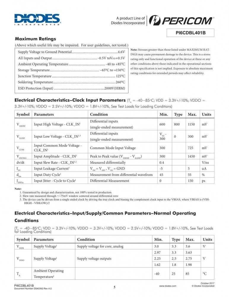PI6CDBL401B datasheet page 5