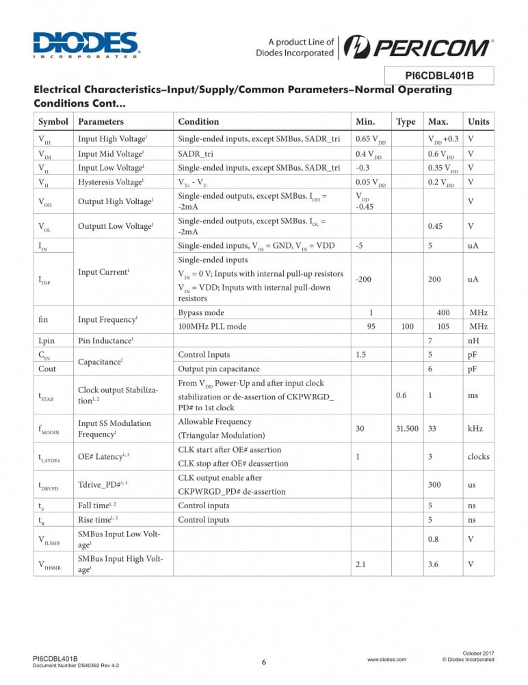 PI6CDBL401B datasheet page 6