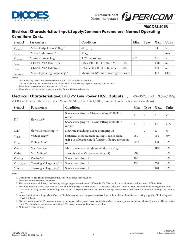 PI6CDBL401B datasheet page 7