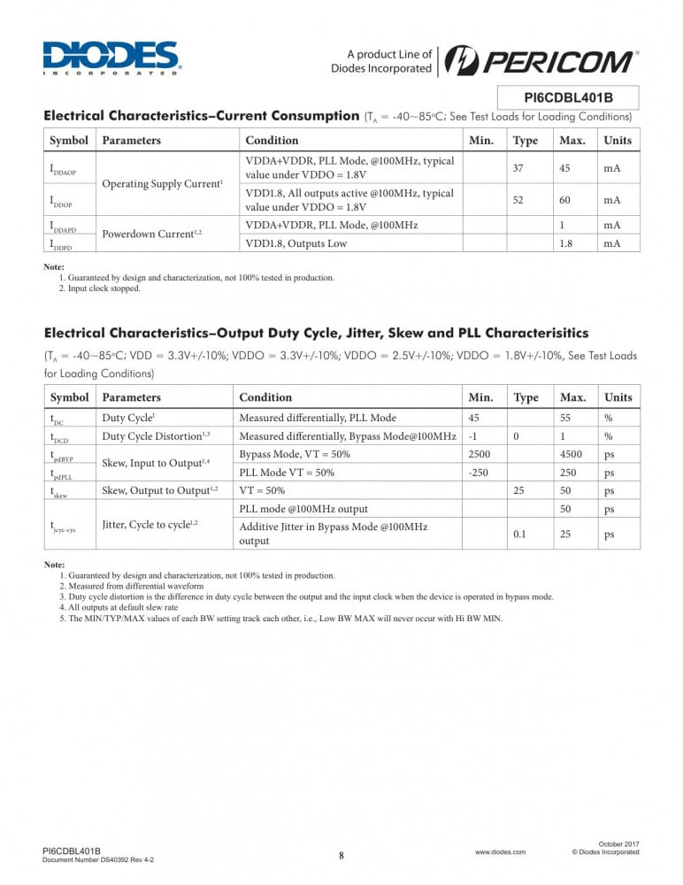PI6CDBL401B datasheet page 8