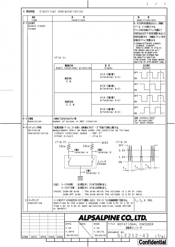 EC12E24404A9 technical document page 2