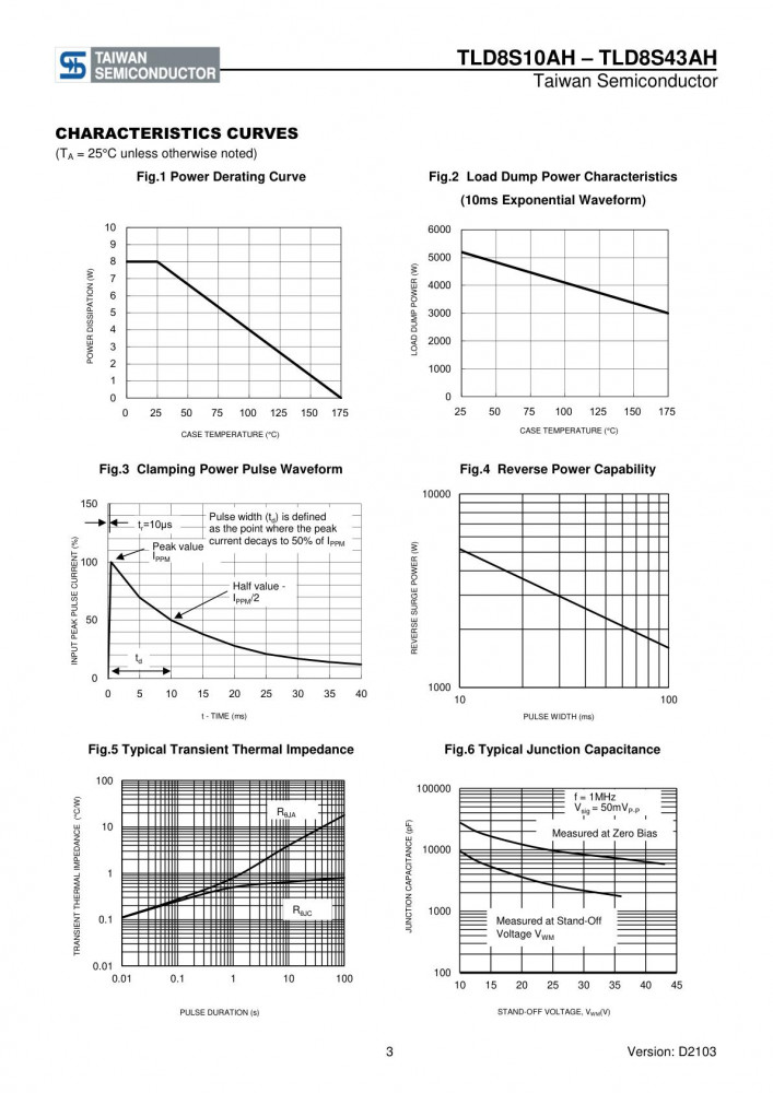 TLD8S18AH datasheet page 3