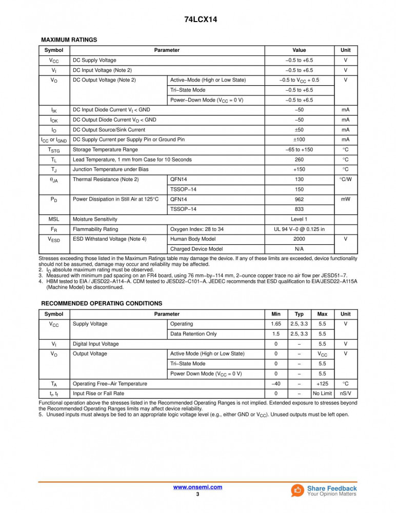 74LCX14 datasheet page 3