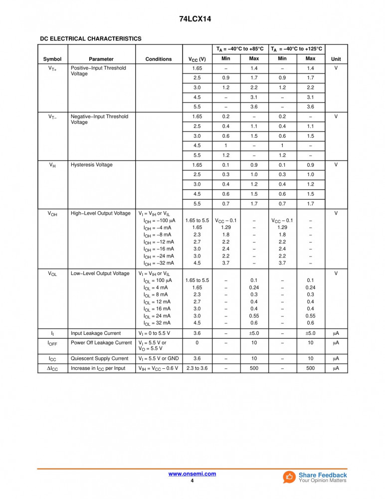 74LCX14 datasheet page 4