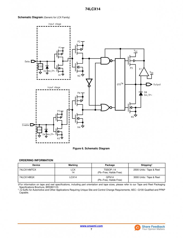 74LCX14 datasheet page 7