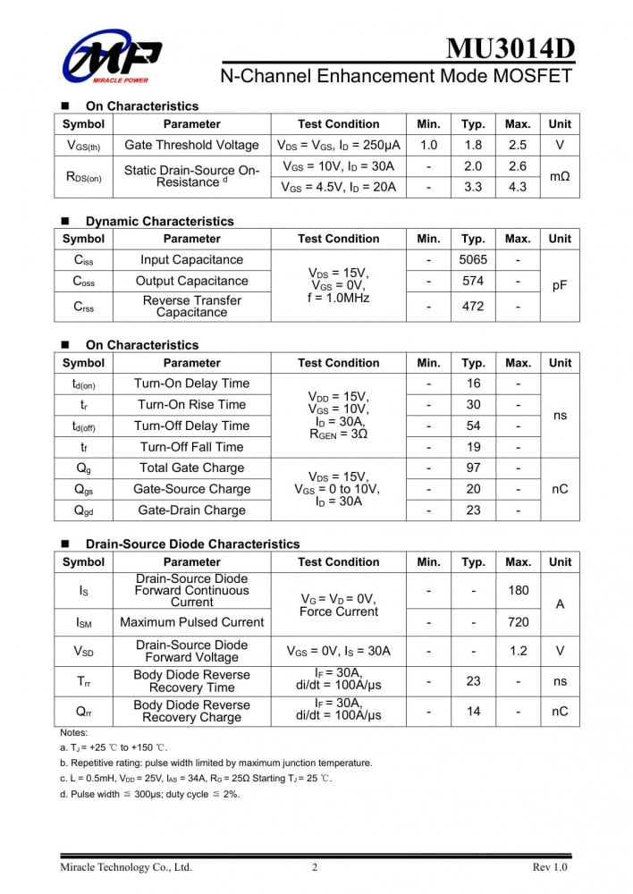 MU3014D datasheet page 2
