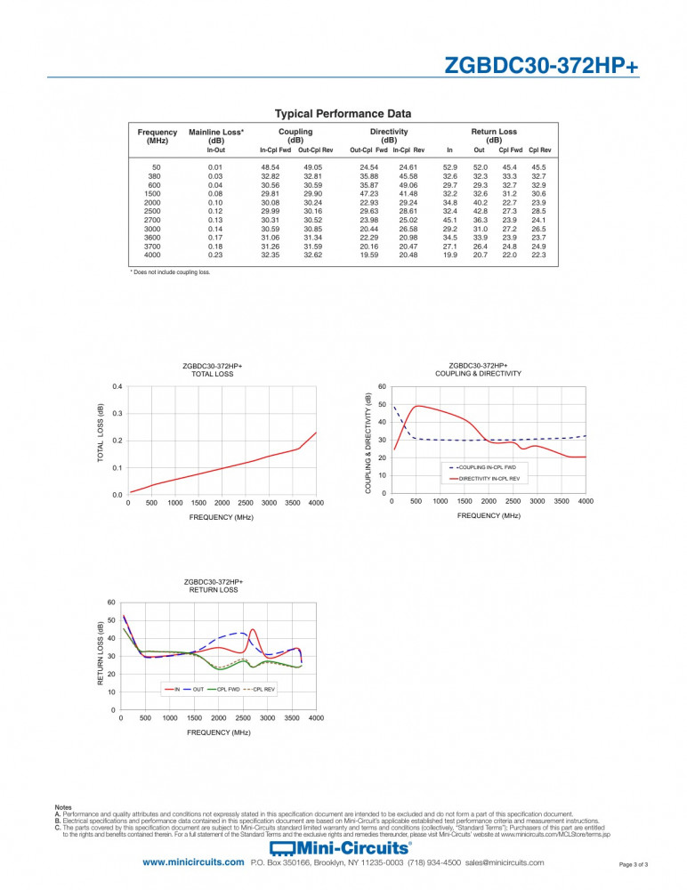 ZGBDC30-372HP+ product document page 3