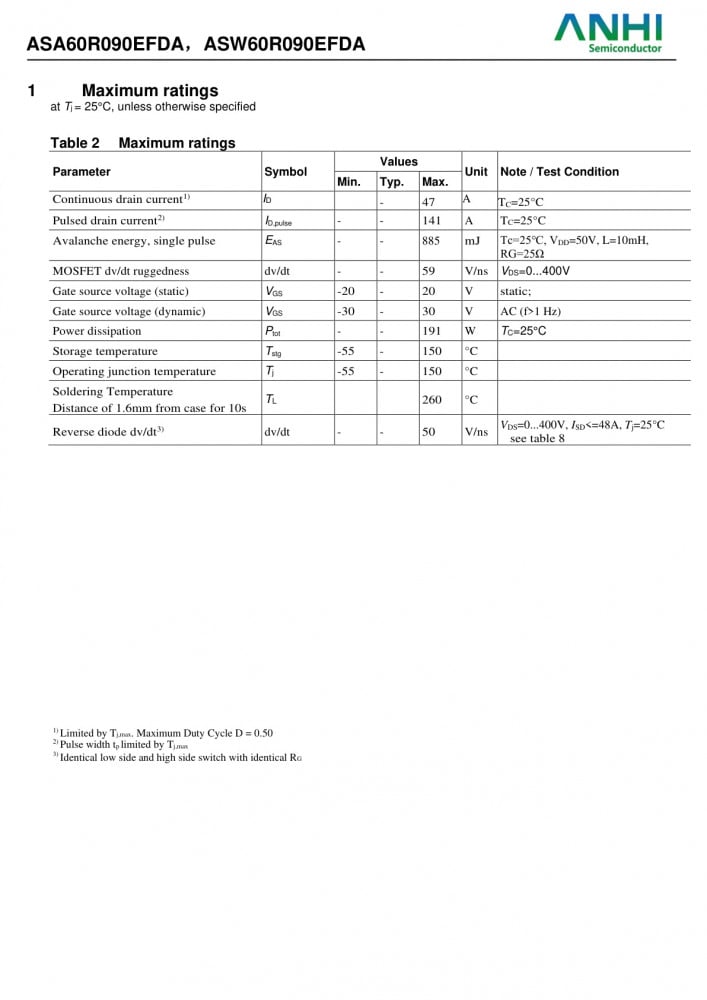 ASA60R090EFDA datasheet page 2