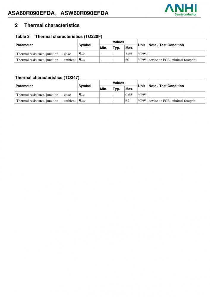 ASA60R090EFDA datasheet page 3