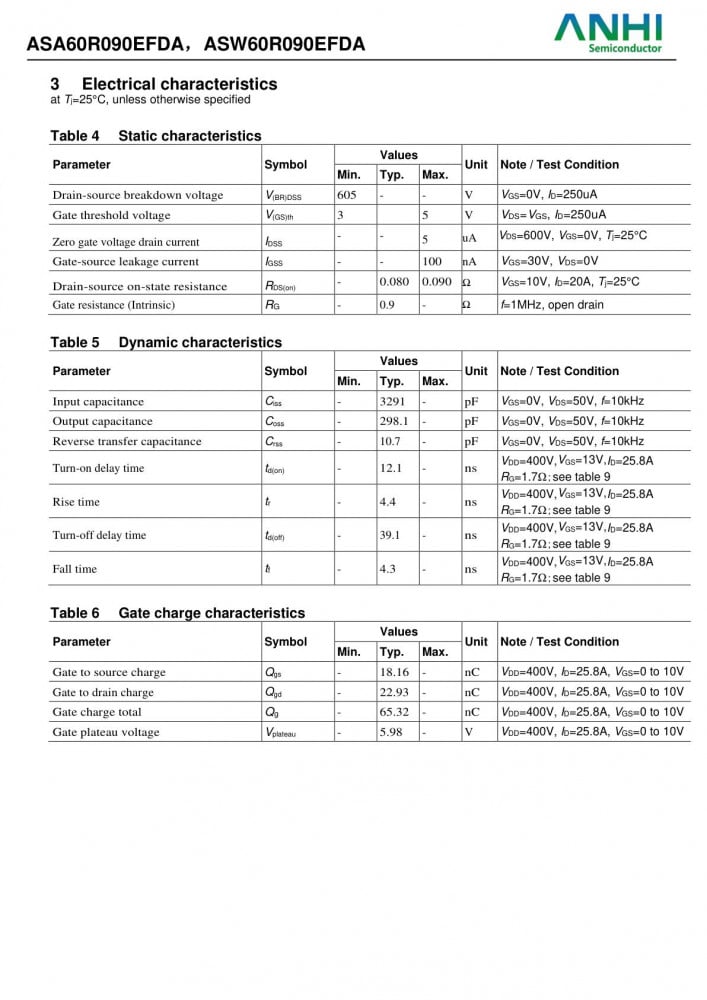 ASA60R090EFDA datasheet page 4