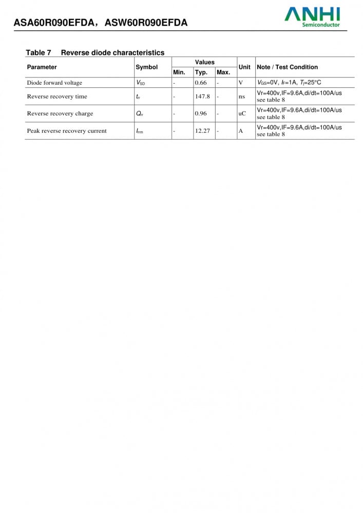 ASA60R090EFDA datasheet page 5