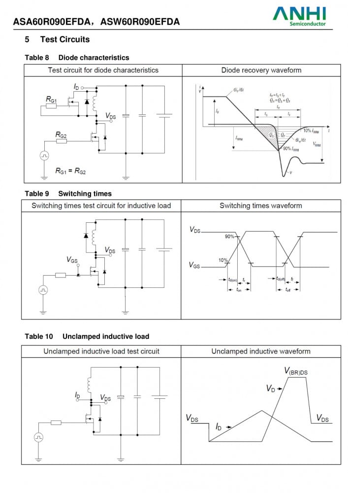 ASA60R090EFDA datasheet page 8